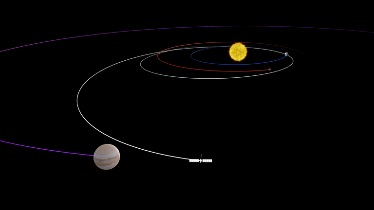 Europa Clipper Press Kit | NASA Jet Propulsion Laboratory (JPL)