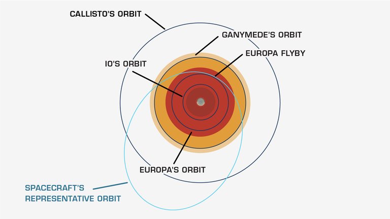 Overview | NASA Jet Propulsion Laboratory (JPL)