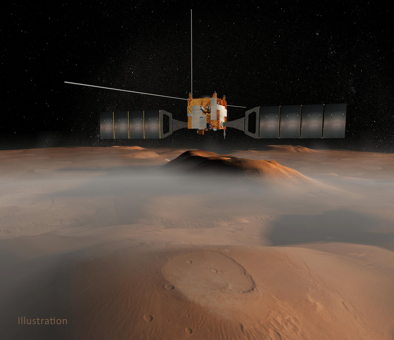 Study Looks More Closely at Mars’ Underground Water Signals | NASA Jet ...