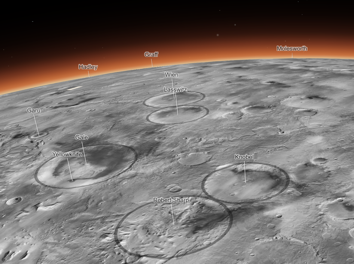 New Interactive Mosaic Uses NASA Imagery to Show Mars in Vivid Detail ...