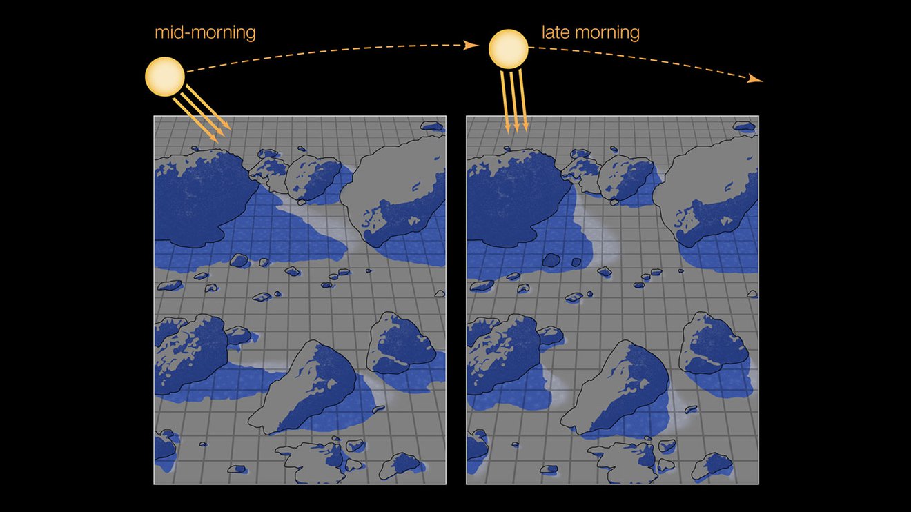 NASA Study Highlights Importance of Surface Shadows in Moon Water ...