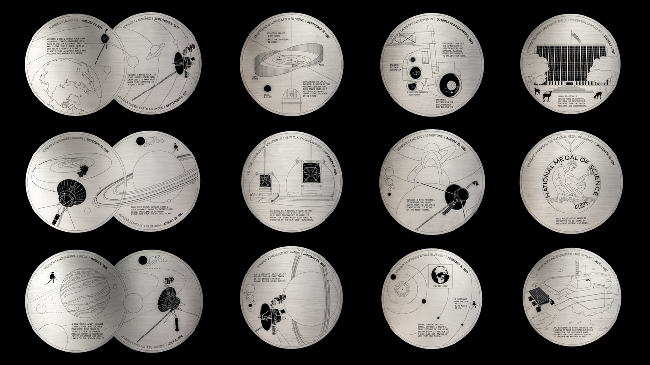 Edward Stone Voyager Exploration Trail | NASA Jet Propulsion Laboratory ...
