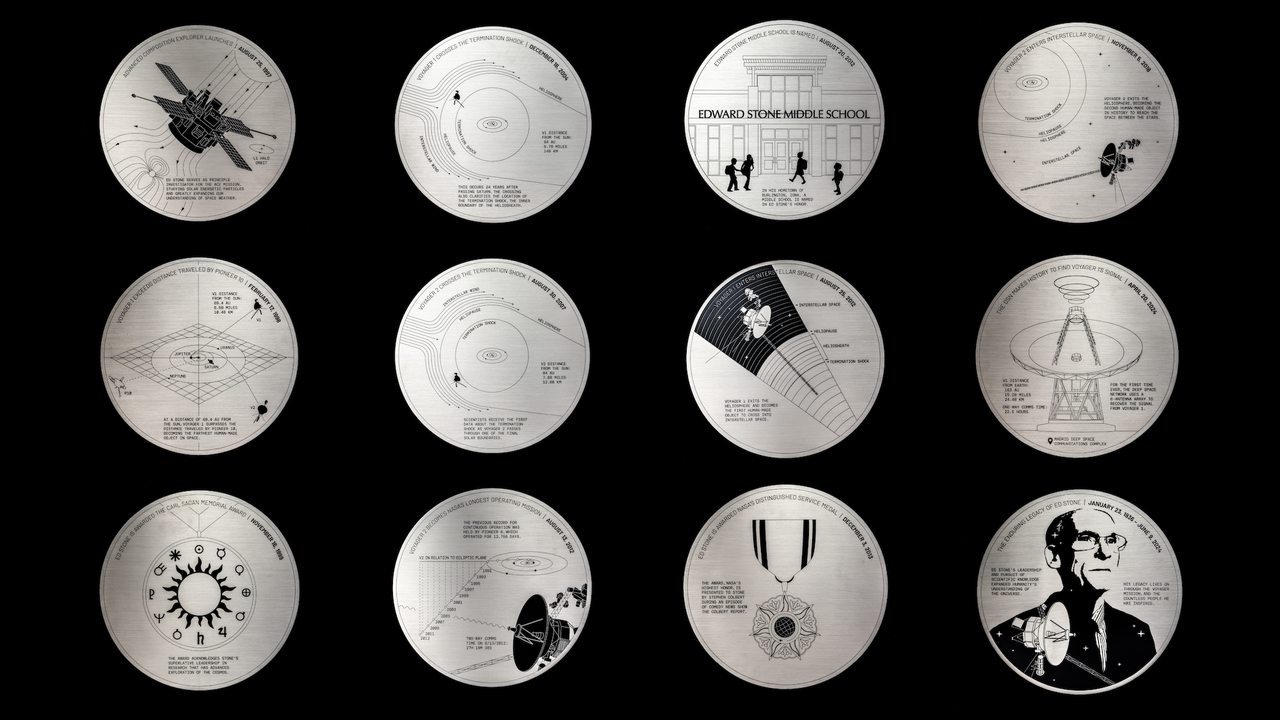 Edward Stone Voyager Exploration Trail | NASA Jet Propulsion Laboratory ...