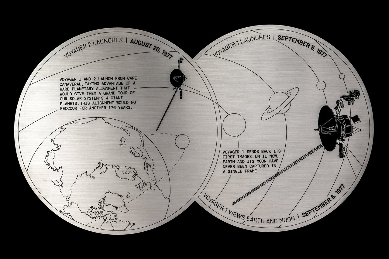 Edward Stone Voyager Exploration Trail | NASA Jet Propulsion Laboratory ...