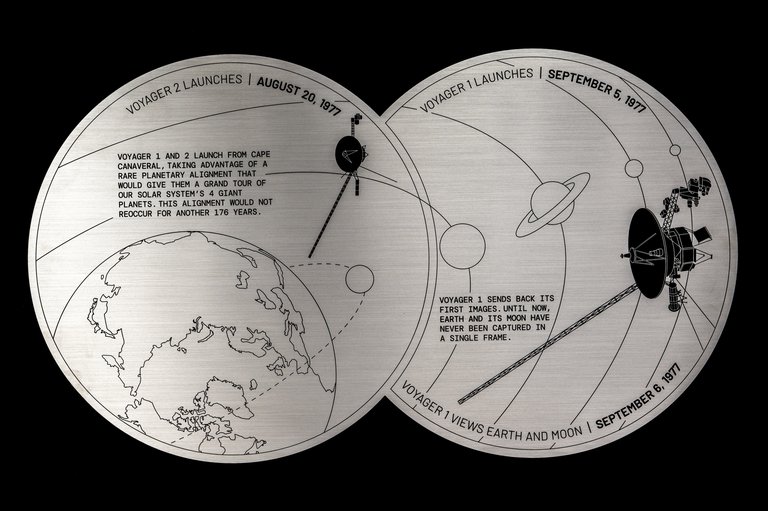 Edward Stone Voyager Exploration Trail | NASA Jet Propulsion Laboratory ...