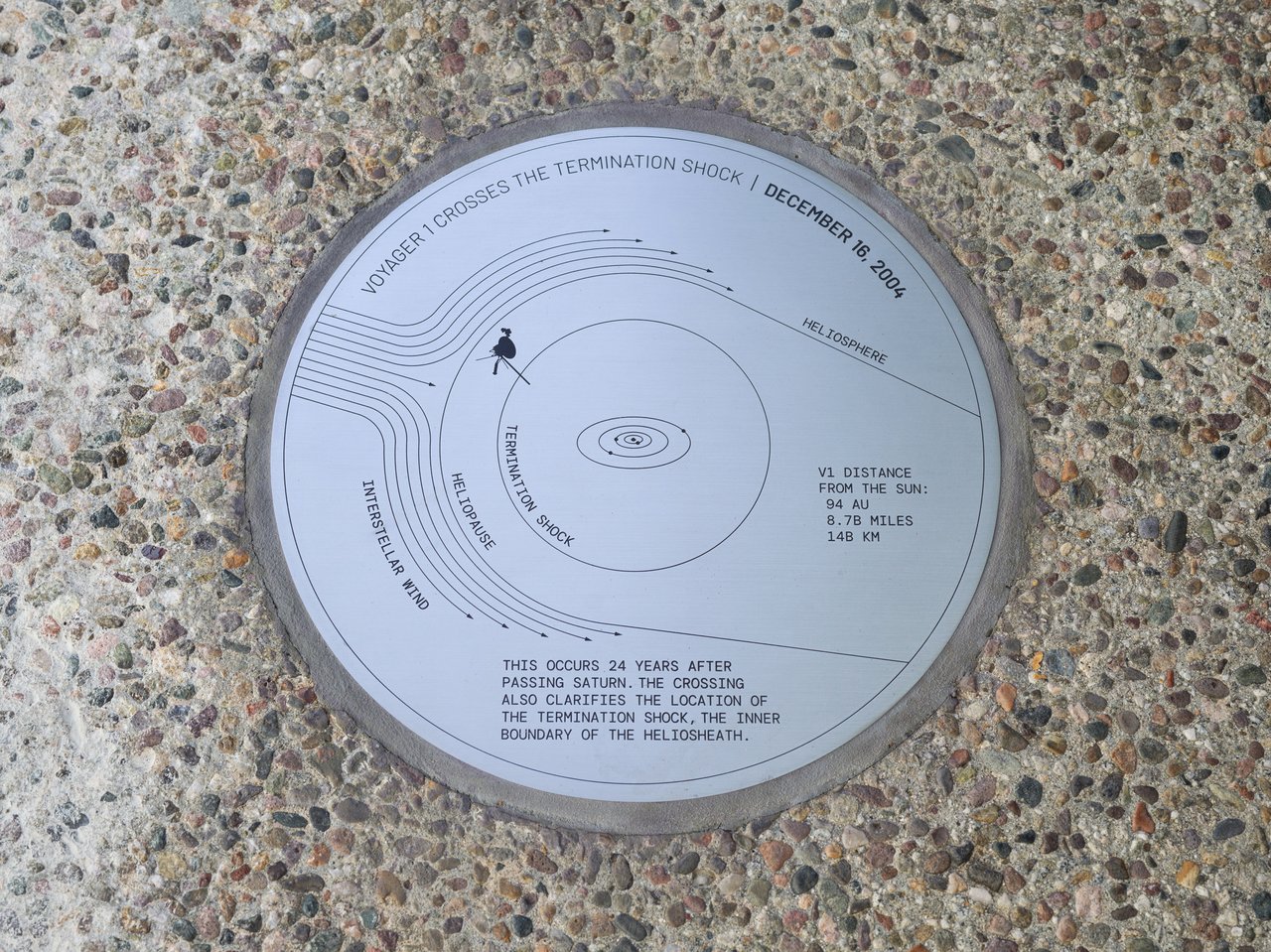 Edward Stone Voyager Exploration Trail | NASA Jet Propulsion Laboratory ...
