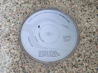 Edward Stone Voyager Exploration Trail | NASA Jet Propulsion Laboratory ...