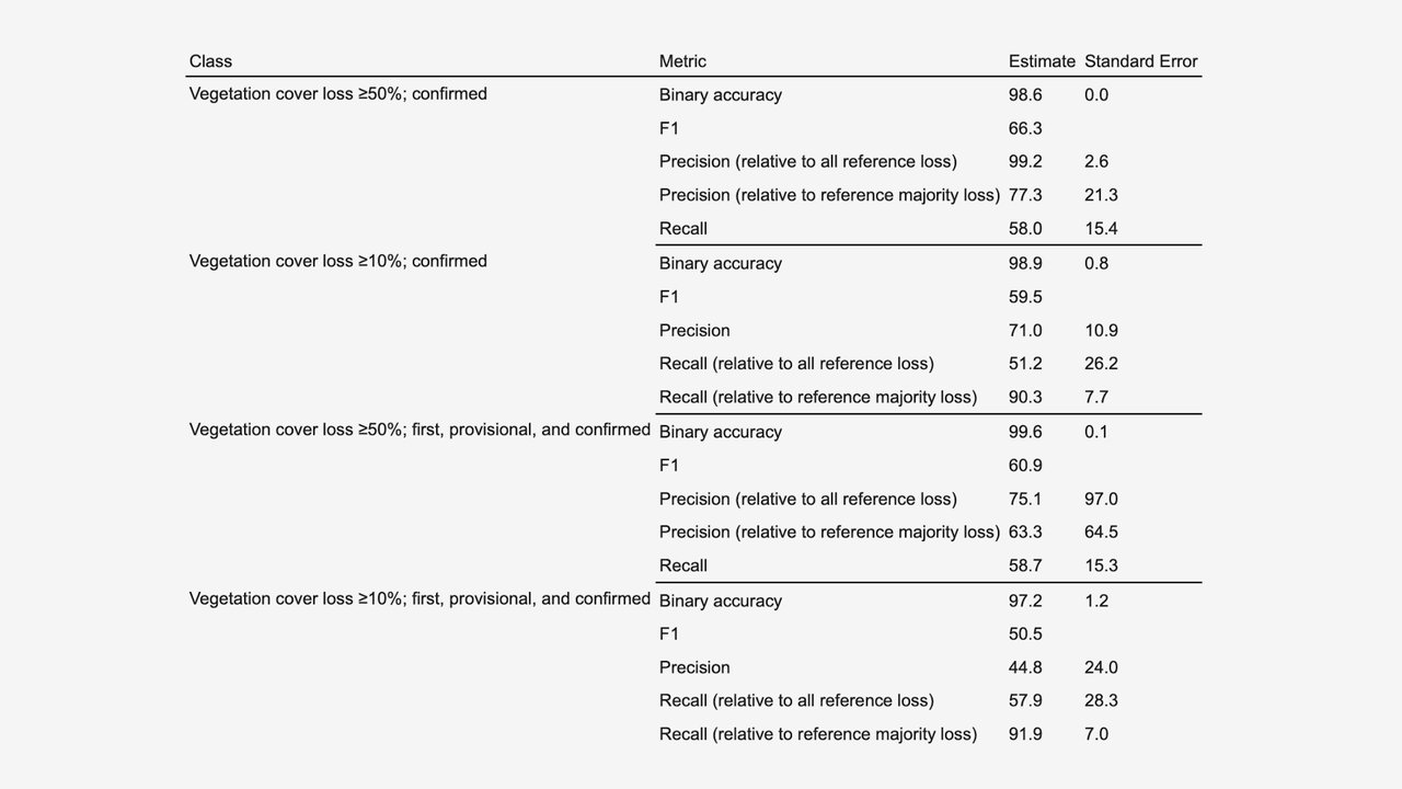 DIST Product Suite | NASA Jet Propulsion Laboratory (JPL)