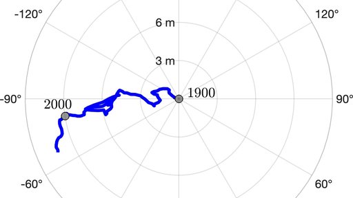 NASA Scatterometer - Earth Instruments - NASA Jet Propulsion Laboratory