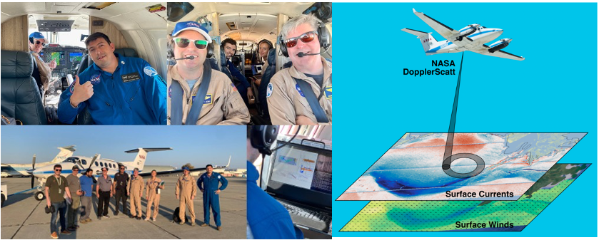 Ocean Circulation | NASA Jet Propulsion Laboratory (JPL)