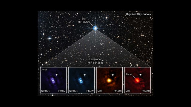 Exploring Exoplanets