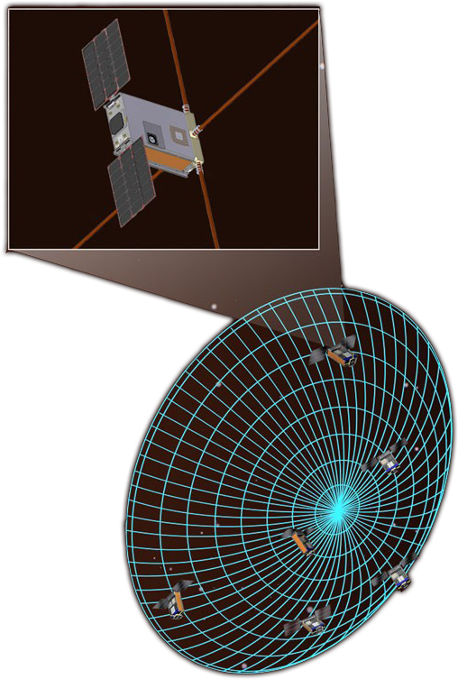 SunRISE | NASA Jet Propulsion Laboratory (JPL)