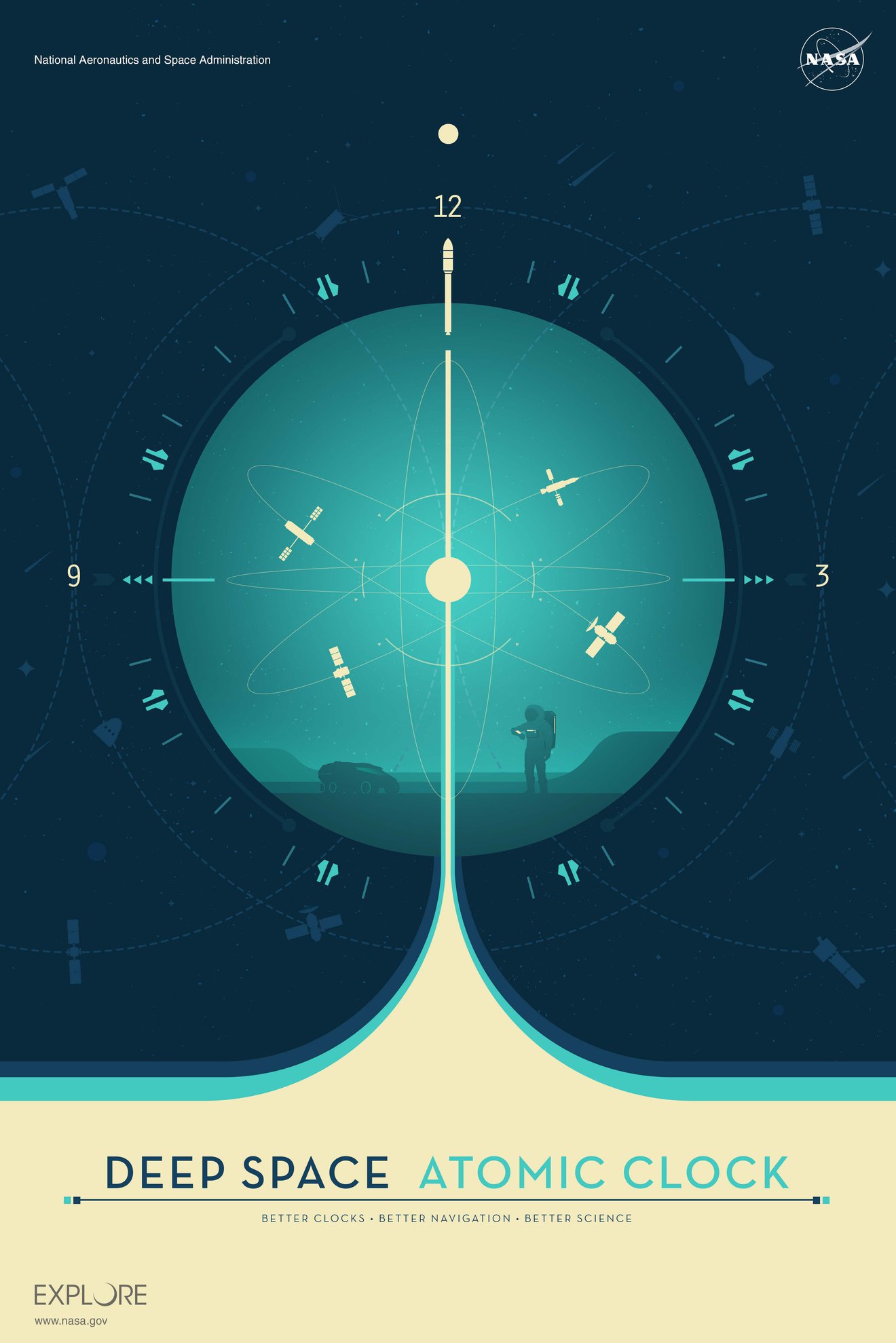 Visions of the Future