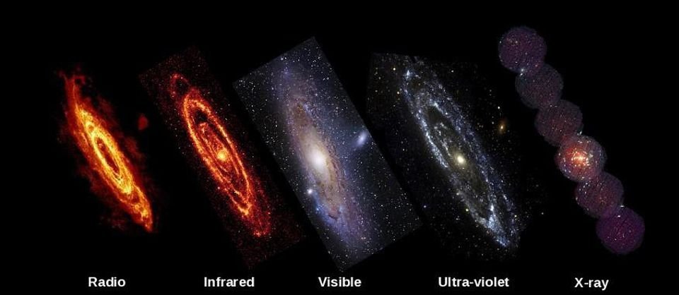 The Science of Color – Science Lesson | NASA JPL Education