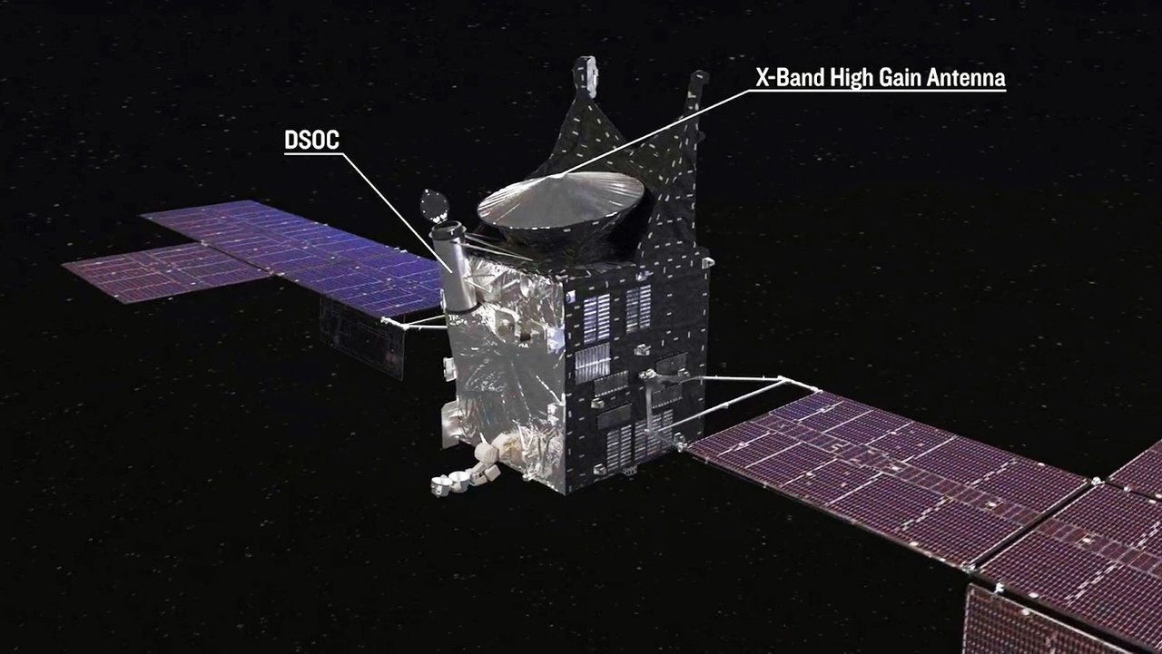 Deep Space Optical Communications (DSOC) | NASA Jet Propulsion ...