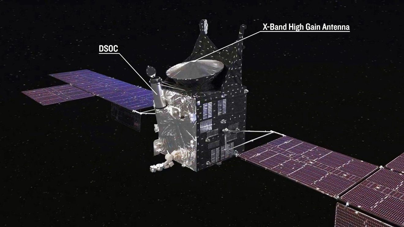 Deep Space Optical Communications (DSOC) | NASA Jet Propulsion ...