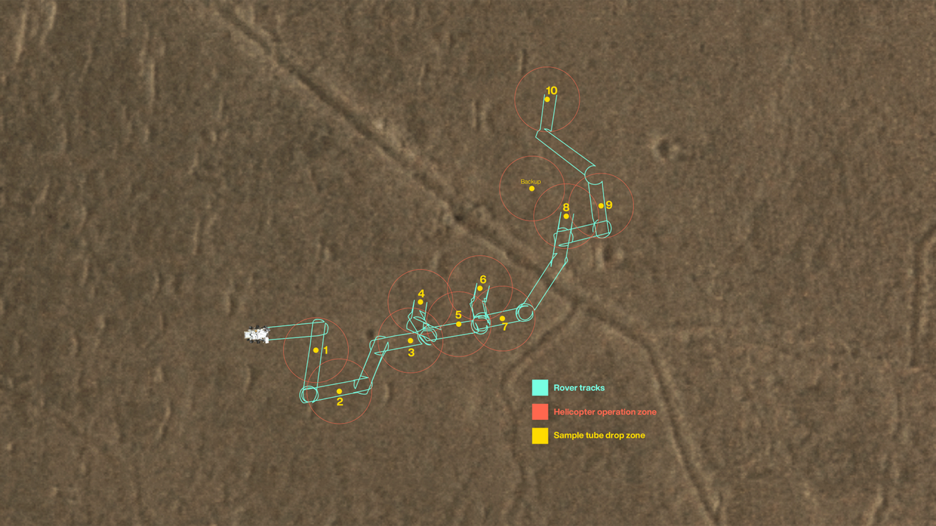 NASA’s Perseverance Rover to Begin Building Martian Sample Depot | NASA ...