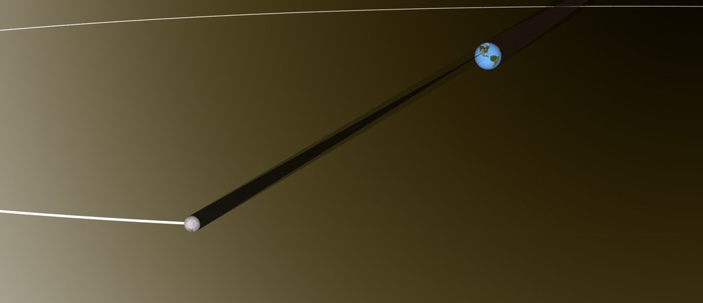 Modeling the Earth-Moon System – Science Lesson | NASA JPL Education