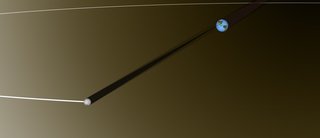 Modeling the Earth-Moon System – Science Lesson | NASA JPL Education