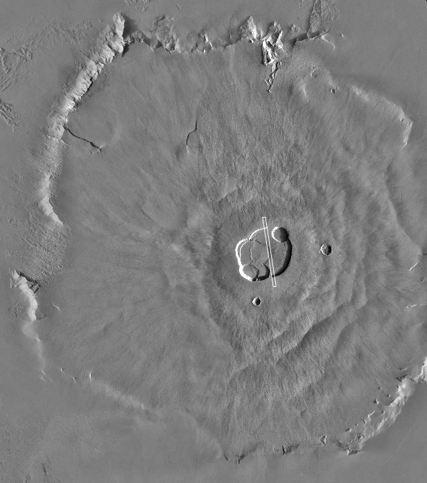 A Traverse Across the Summit of Olympus Mons | NASA Jet Propulsion ...