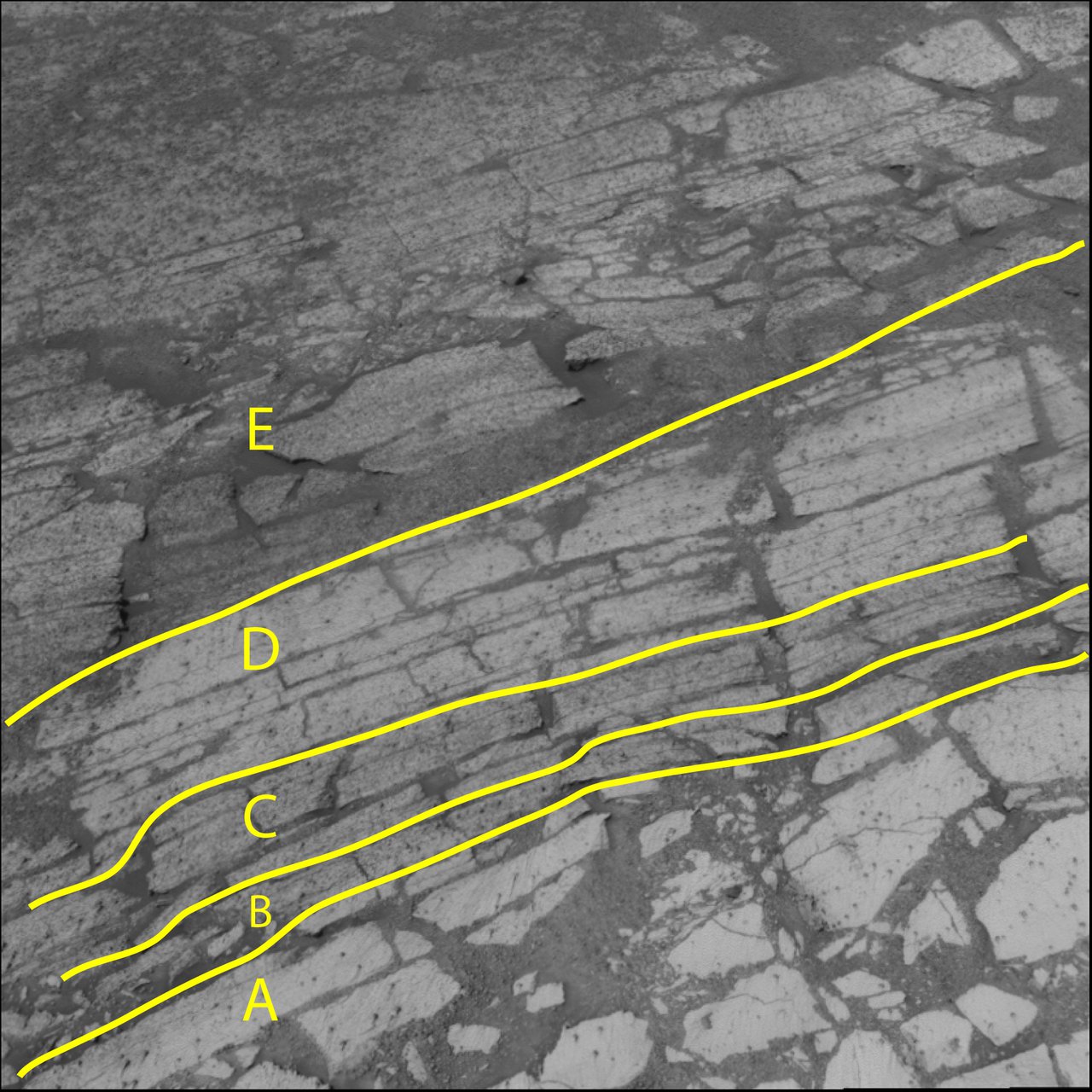 Reading 'Endurance Crater' | NASA Jet Propulsion Laboratory (JPL)