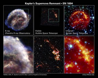 Kepler's Supernova Remnant: A View from Hubble Space Telescope | NASA ...