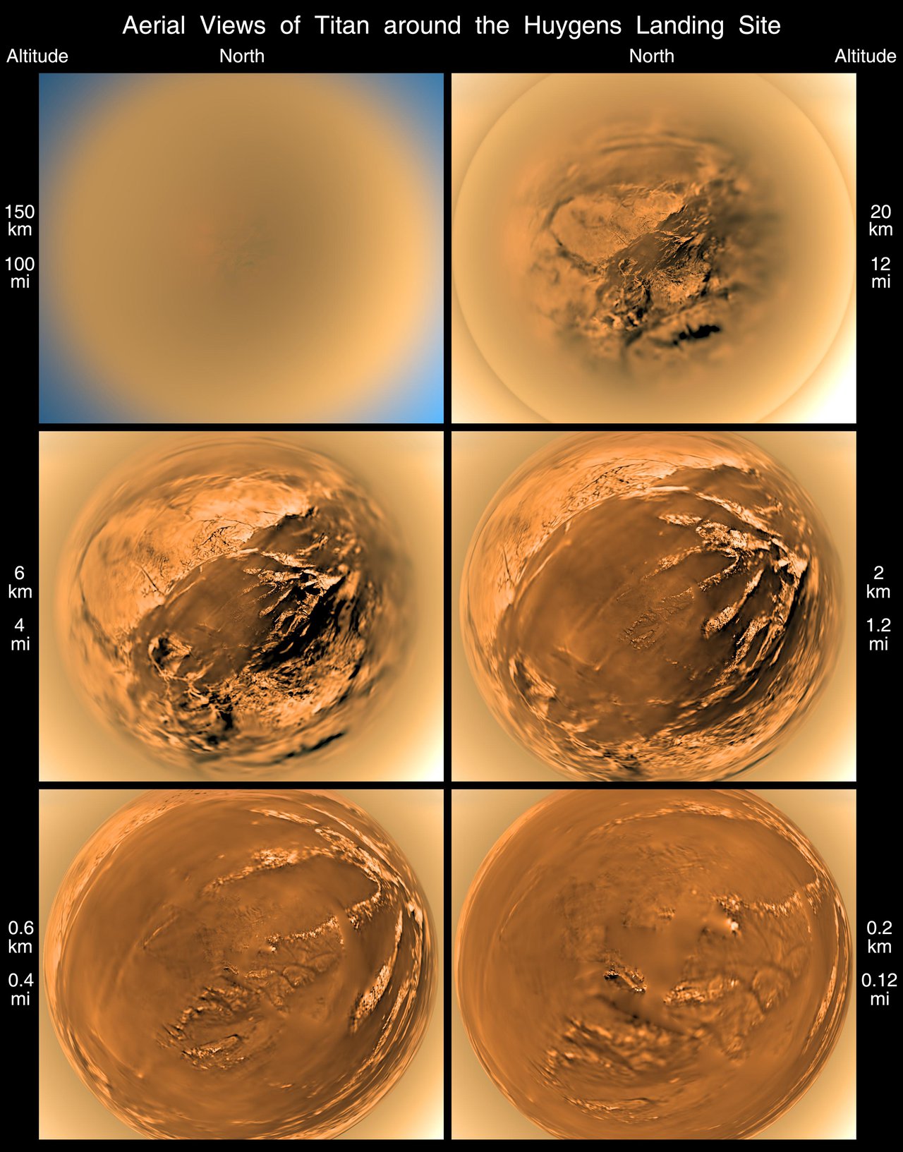 Stereographic View of Titan's Surface | NASA Jet Propulsion Laboratory ...