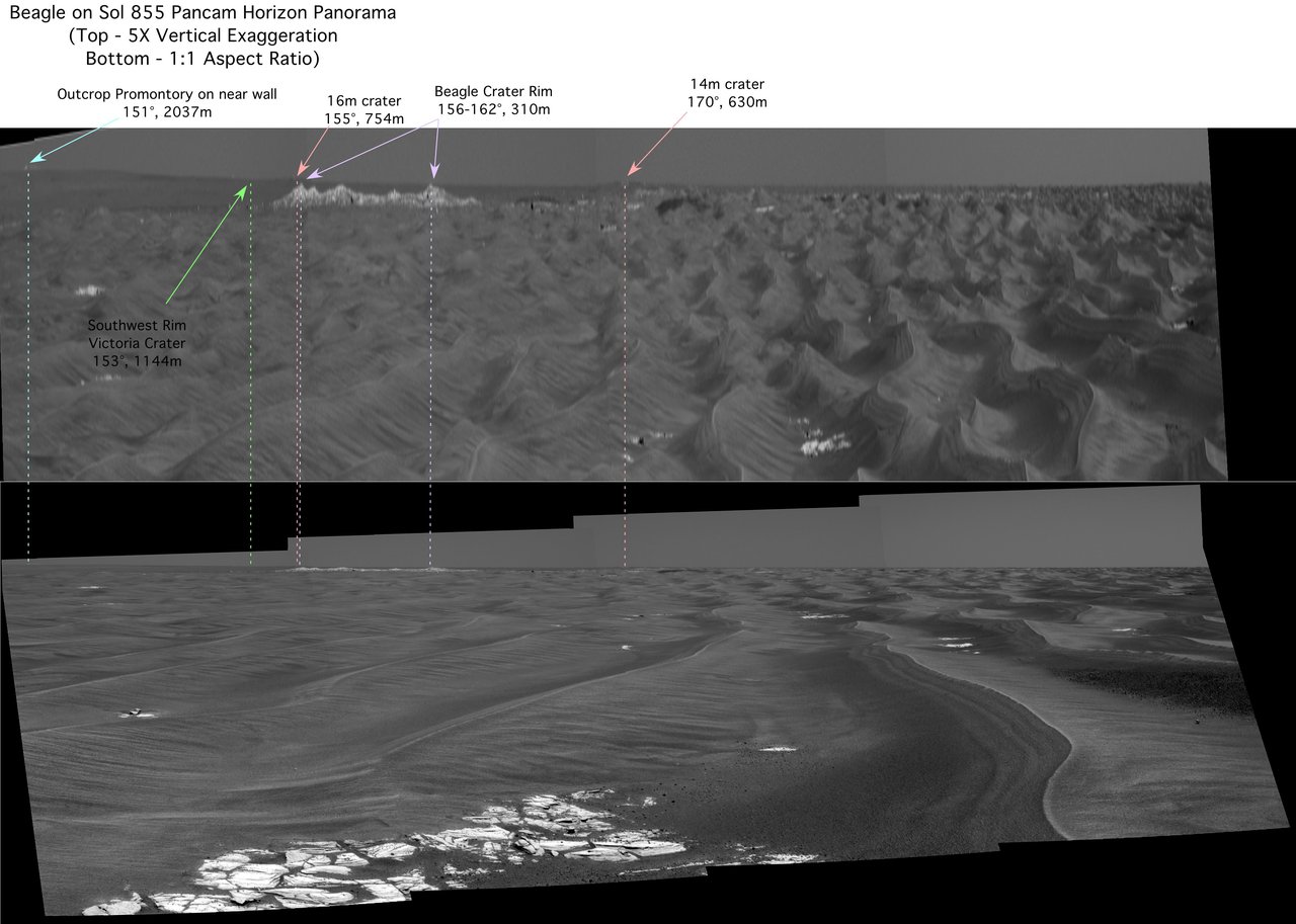 Stretched View Showing 'Beagle Crater' | NASA Jet Propulsion Laboratory ...