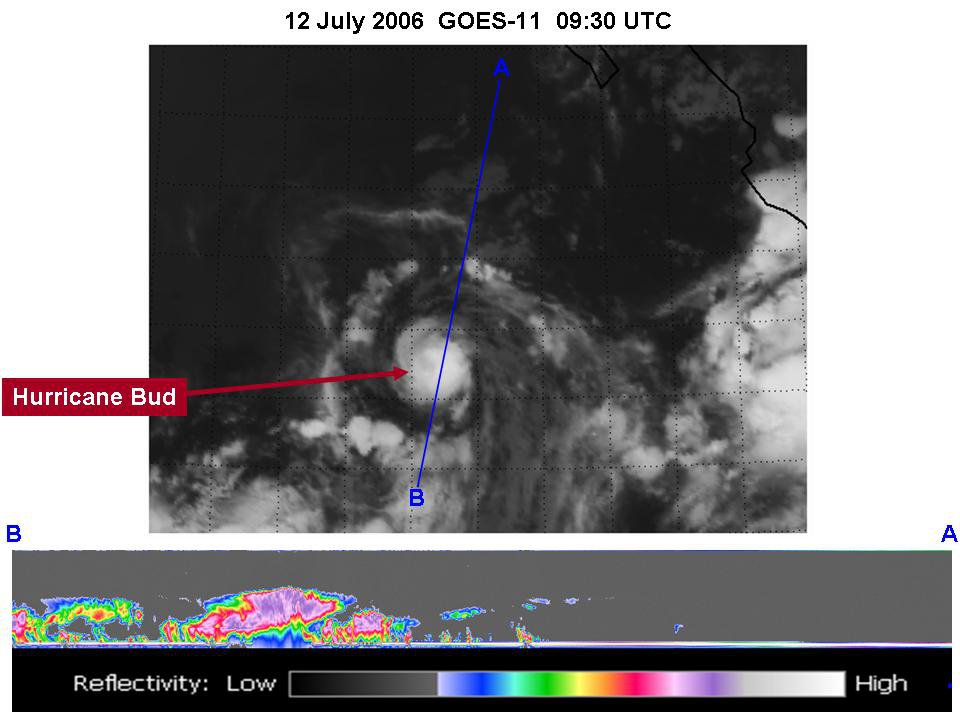 CloudSat Overflight of Hurricane Bud | NASA Jet Propulsion Laboratory (JPL)