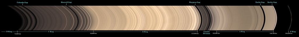 A Full Sweep of Saturn's Rings | NASA Jet Propulsion Laboratory (JPL)