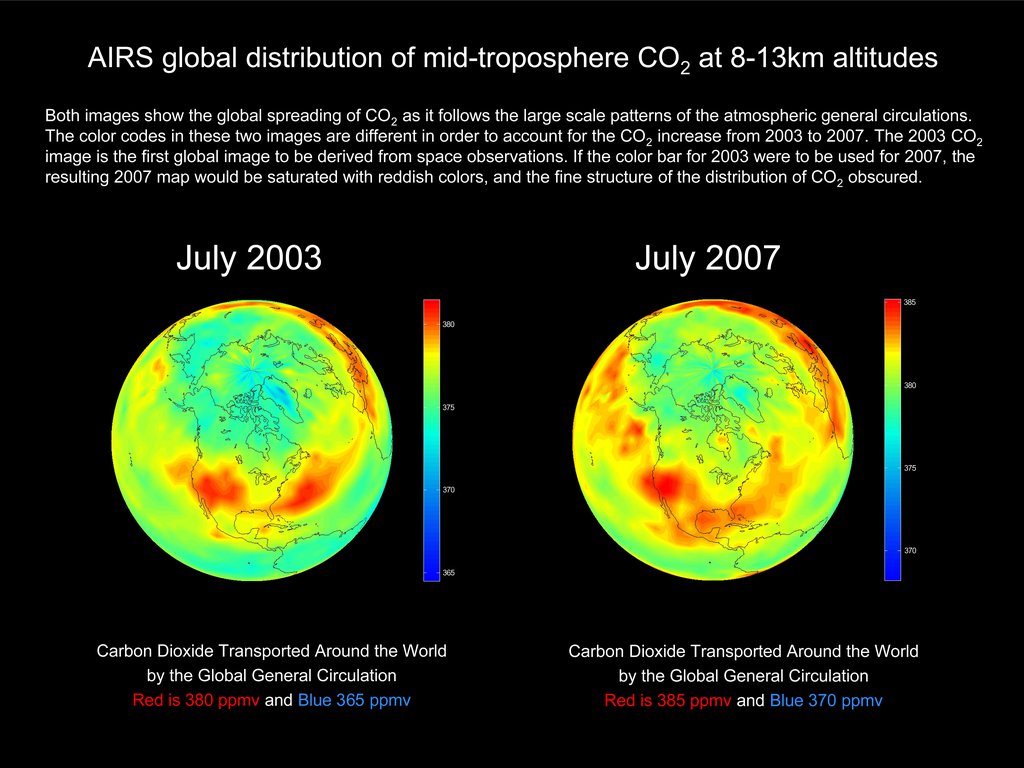 AIRS Global Distribution of Mid-Tropospheric Carbon Dioxide at 8-13 km Altitudes | NASA Jet ...