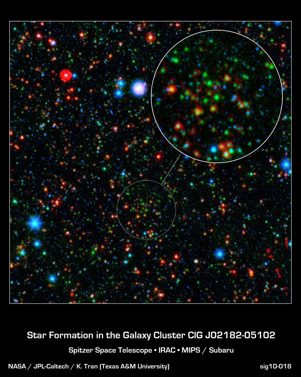 Ancient Galaxy Cluster Still Producing Stars | NASA Jet Propulsion ...