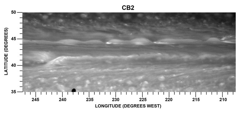 Eddy-Powered Jet stream | NASA Jet Propulsion Laboratory (JPL)