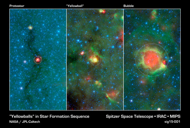 Evolution of a Massive Star | NASA Jet Propulsion Laboratory (JPL)