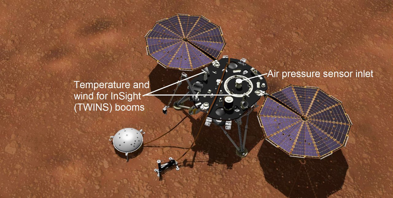 InSight Collecting Mars Weather Data (Artist's Concept) | NASA Jet Propulsion Laboratory (JPL)