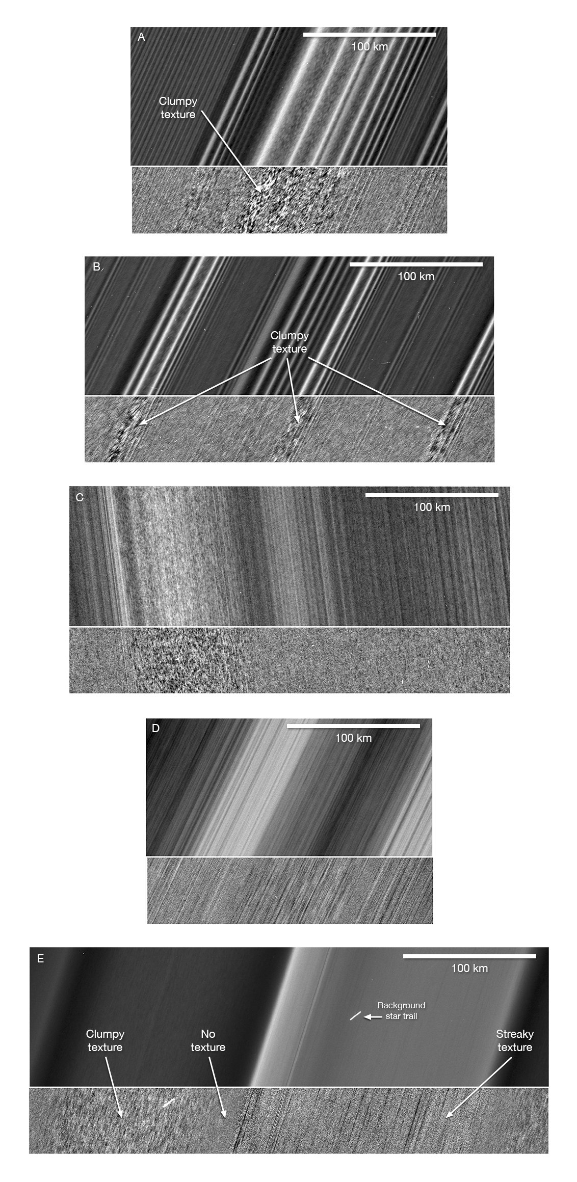 Texture Belts | NASA Jet Propulsion Laboratory (JPL)