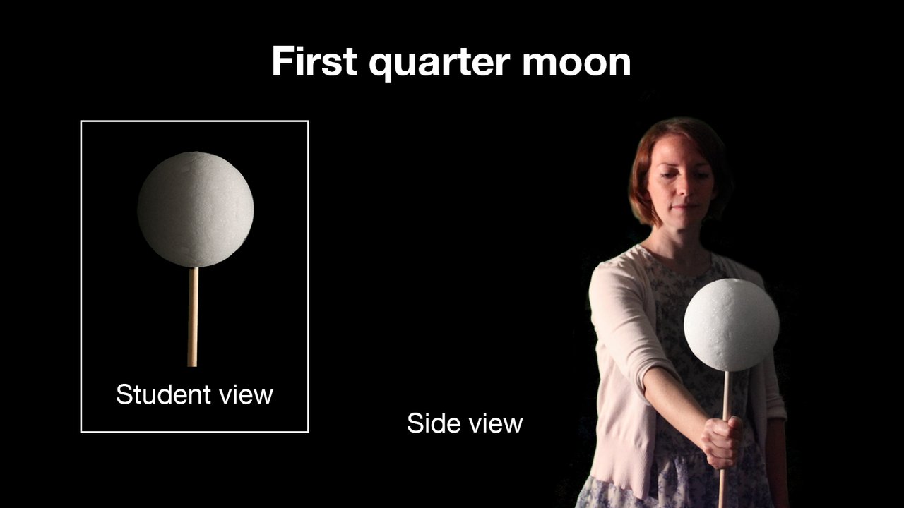 Moon Phases – Science Lesson | NASA JPL Education