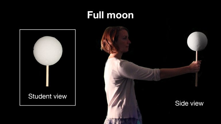 Moon Phases – Science Lesson | NASA JPL Education