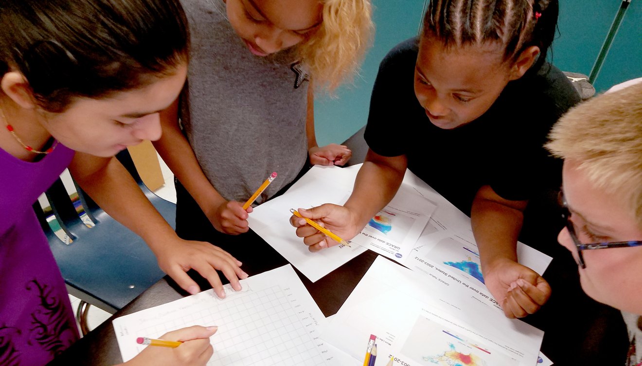 Tracking Water Using NASA Satellite Data – Science Lesson | NASA JPL ...