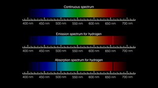 Math of the Expanding Universe – Science Lesson | NASA JPL Education