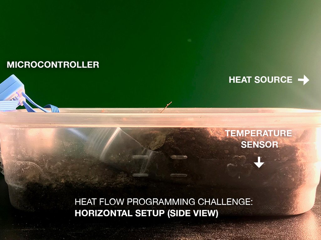 Heat Flow Programming Challenge | NASA Jet Propulsion Laboratory (JPL)