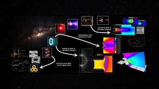 Modeling & Simulations | NASA Jet Propulsion Laboratory (JPL)