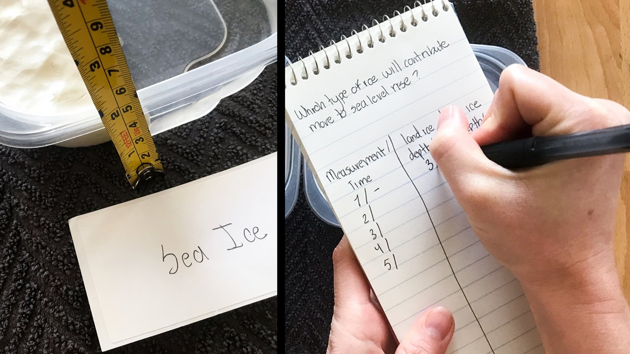 How Melting Ice Causes Sea Level Rise – Science Project | NASA JPL ...