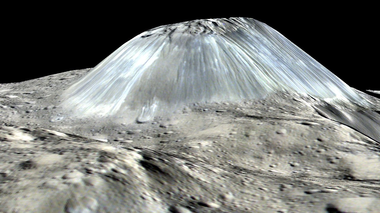 Ceres' Geological Activity, Ice Revealed in New Research | NASA Jet ...