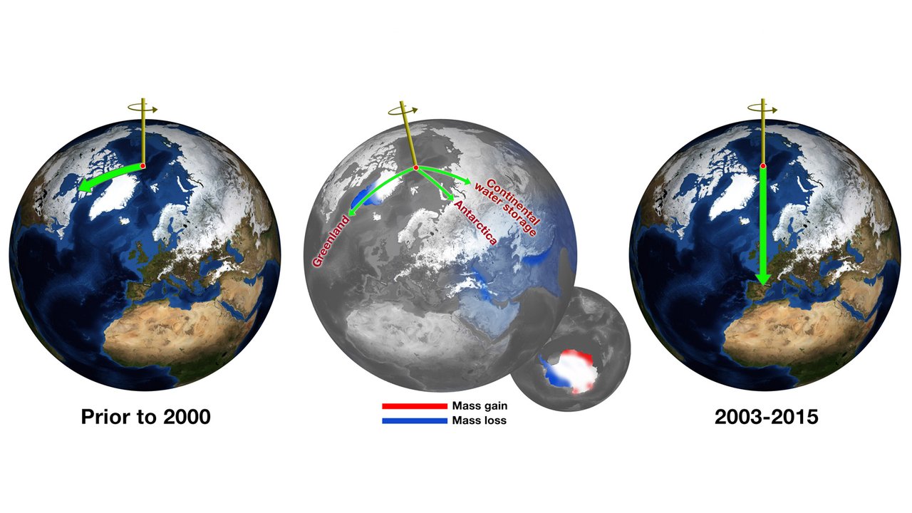 NASA Study Solves Two Mysteries About Wobbling Earth | NASA Jet ...