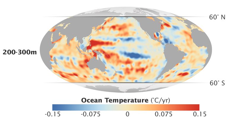 NASA Finds Oceans Slowed Global Temperature Rise | NASA Jet Propulsion ...