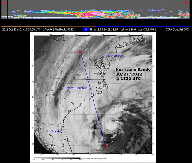 NASA Satellites Watch Hurricane Sandy | NASA Jet Propulsion Laboratory ...