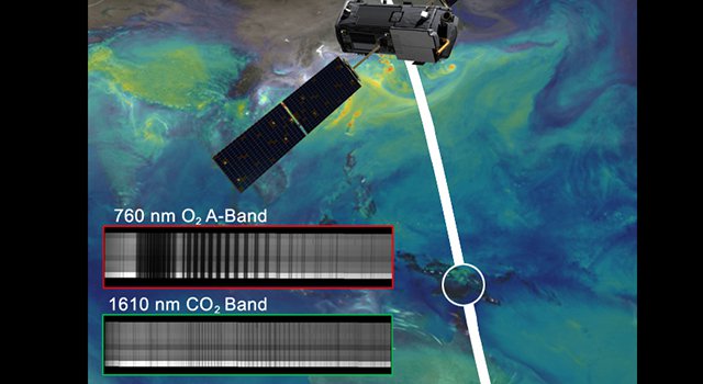 NASA Carbon Counter Reaches Final Orbit, Returns Data | NASA Jet ...