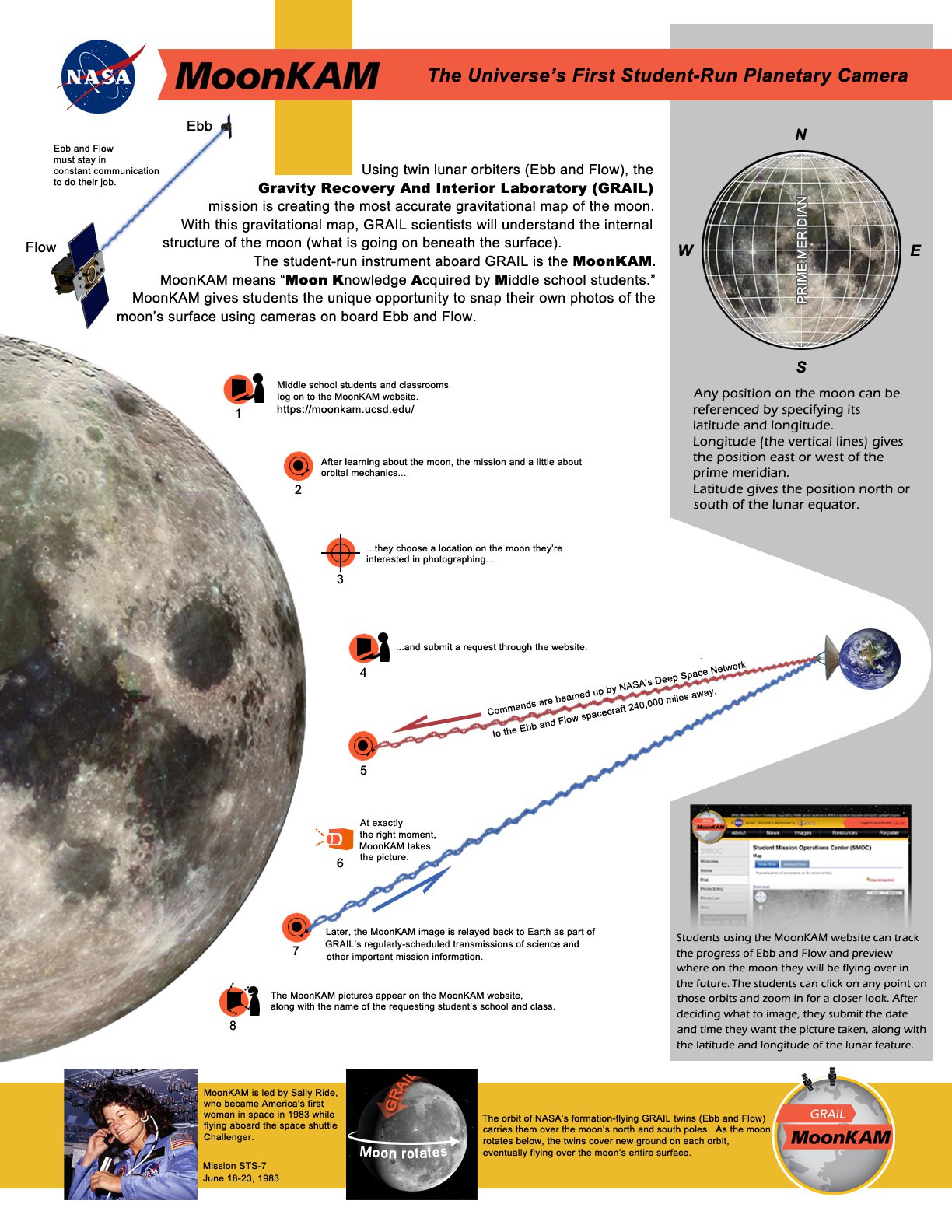 NASA GRAIL Returns First Student-Selected Moon Images | NASA Jet ...