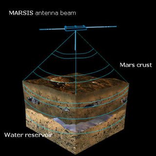 Mars Express Radar to Be Deployed | NASA Jet Propulsion Laboratory (JPL)